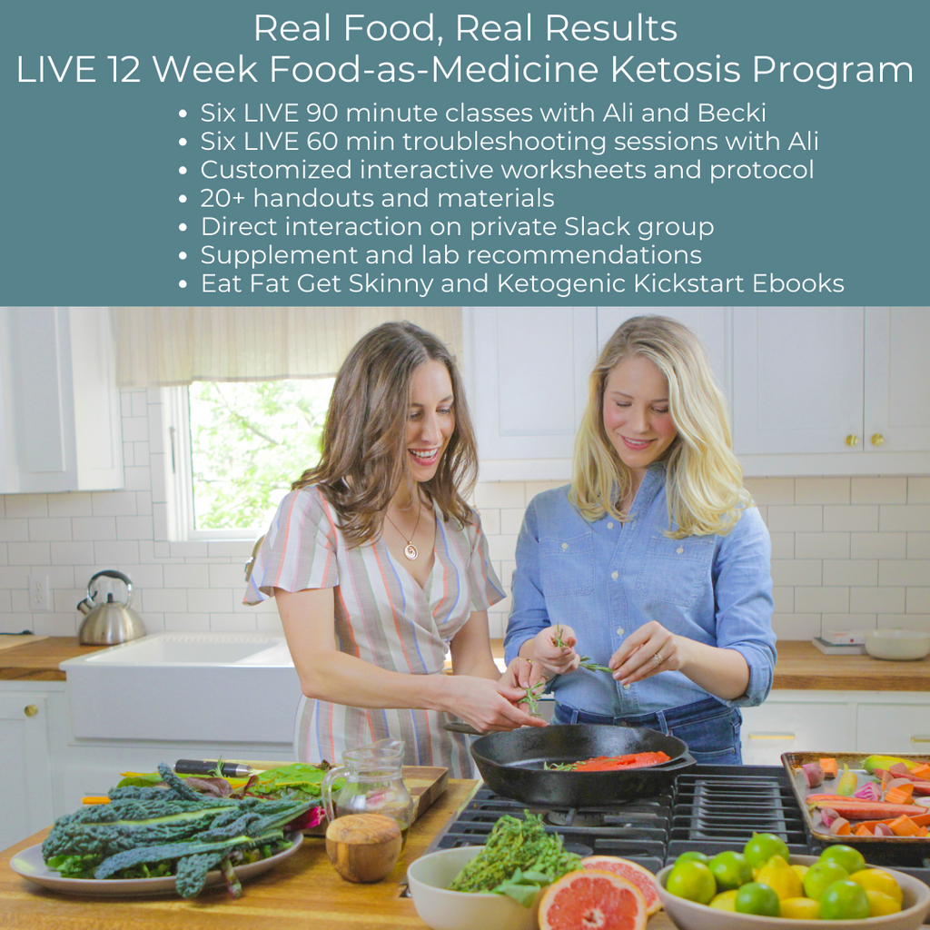 LIVE Food-as-Medicine Keto Reset – Naturally Nourished