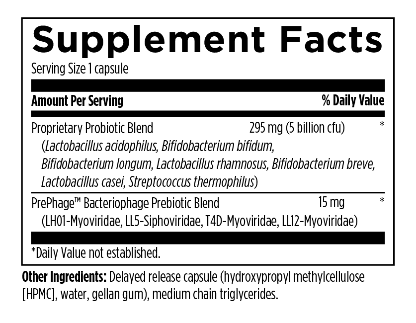 GI Clean Up – Naturally Nourished