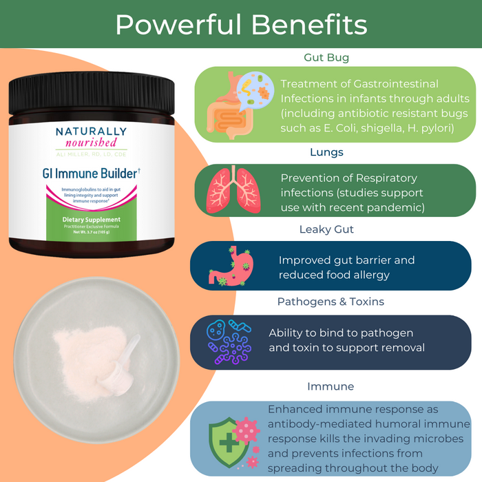 GI Immune Builder – Naturally Nourished