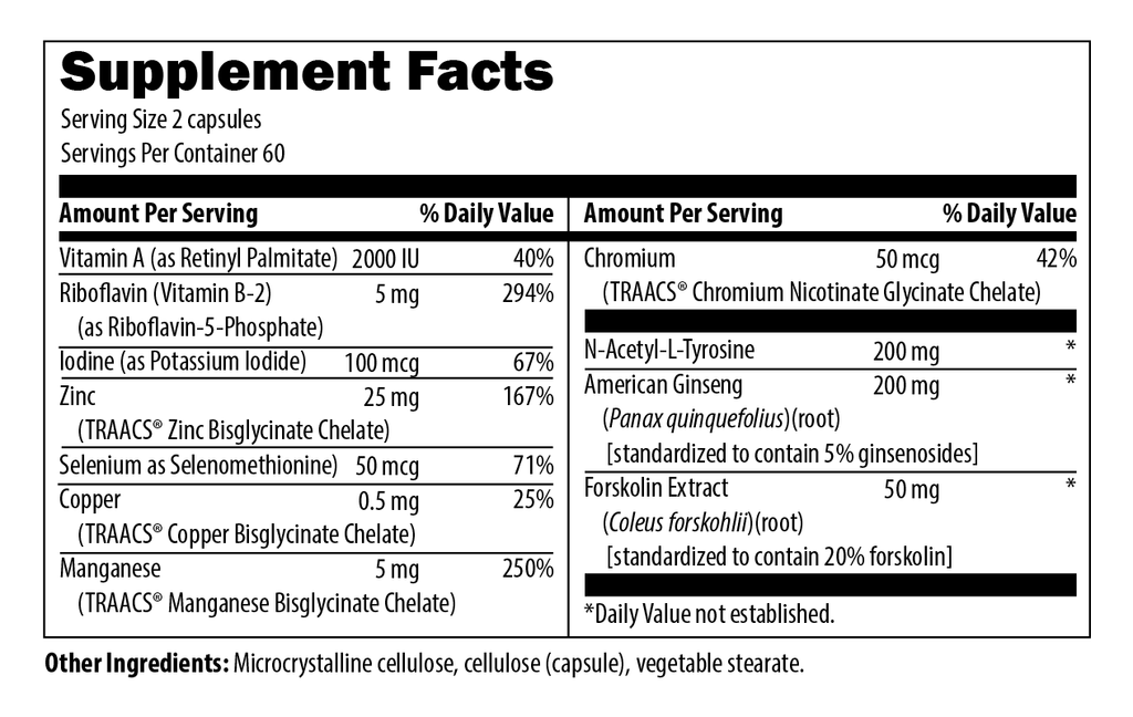 Thyroid Optimizer – Naturally Nourished